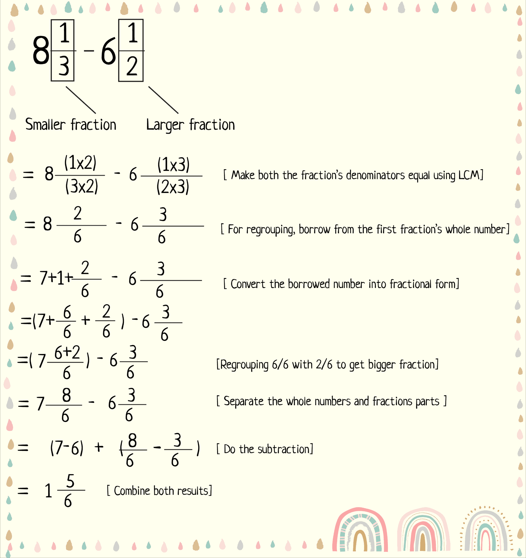 6 Free Subtracting Mixed Fractions with Unlike Denominators Worksheets