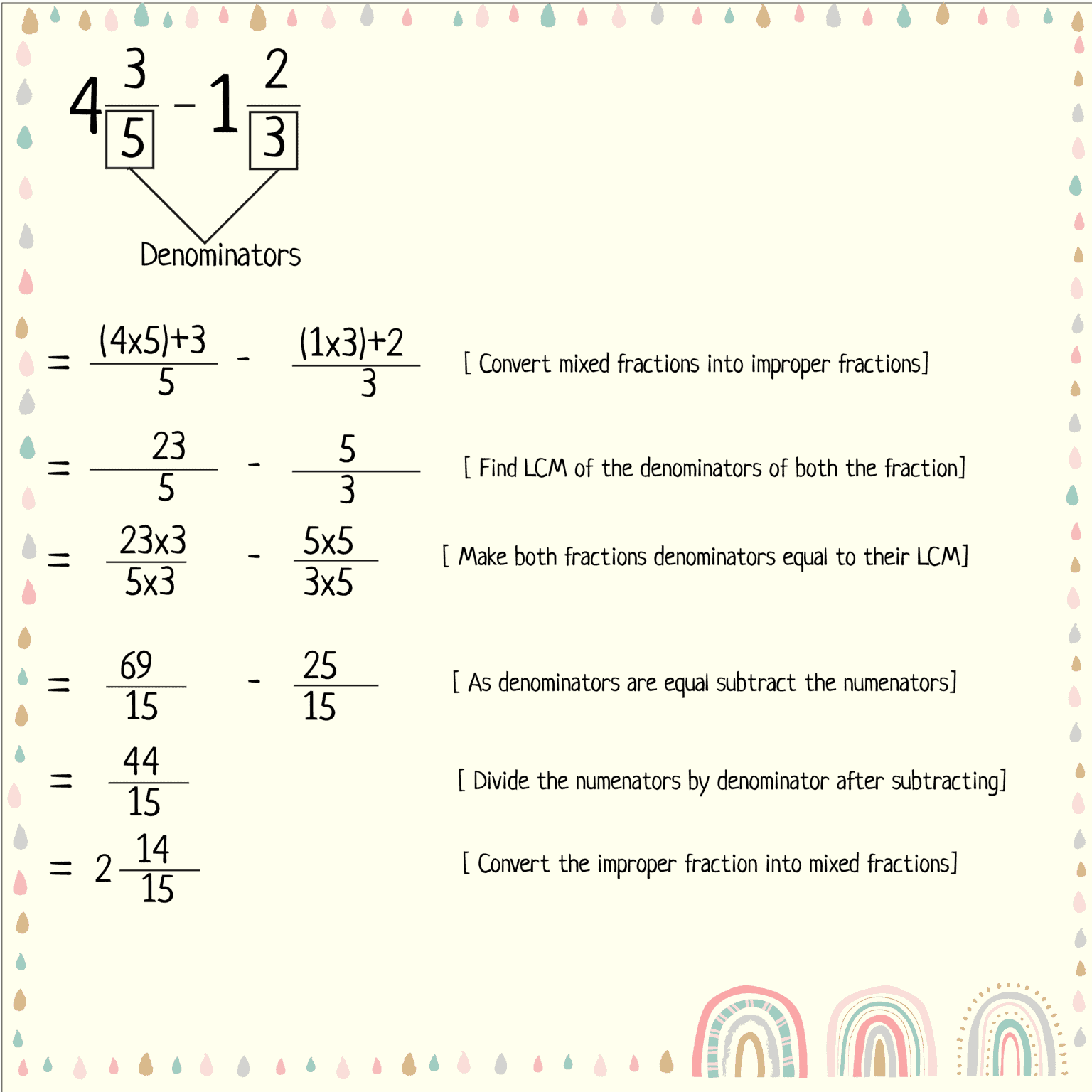 6 Free Subtracting Mixed Fractions with Unlike Denominators Worksheets