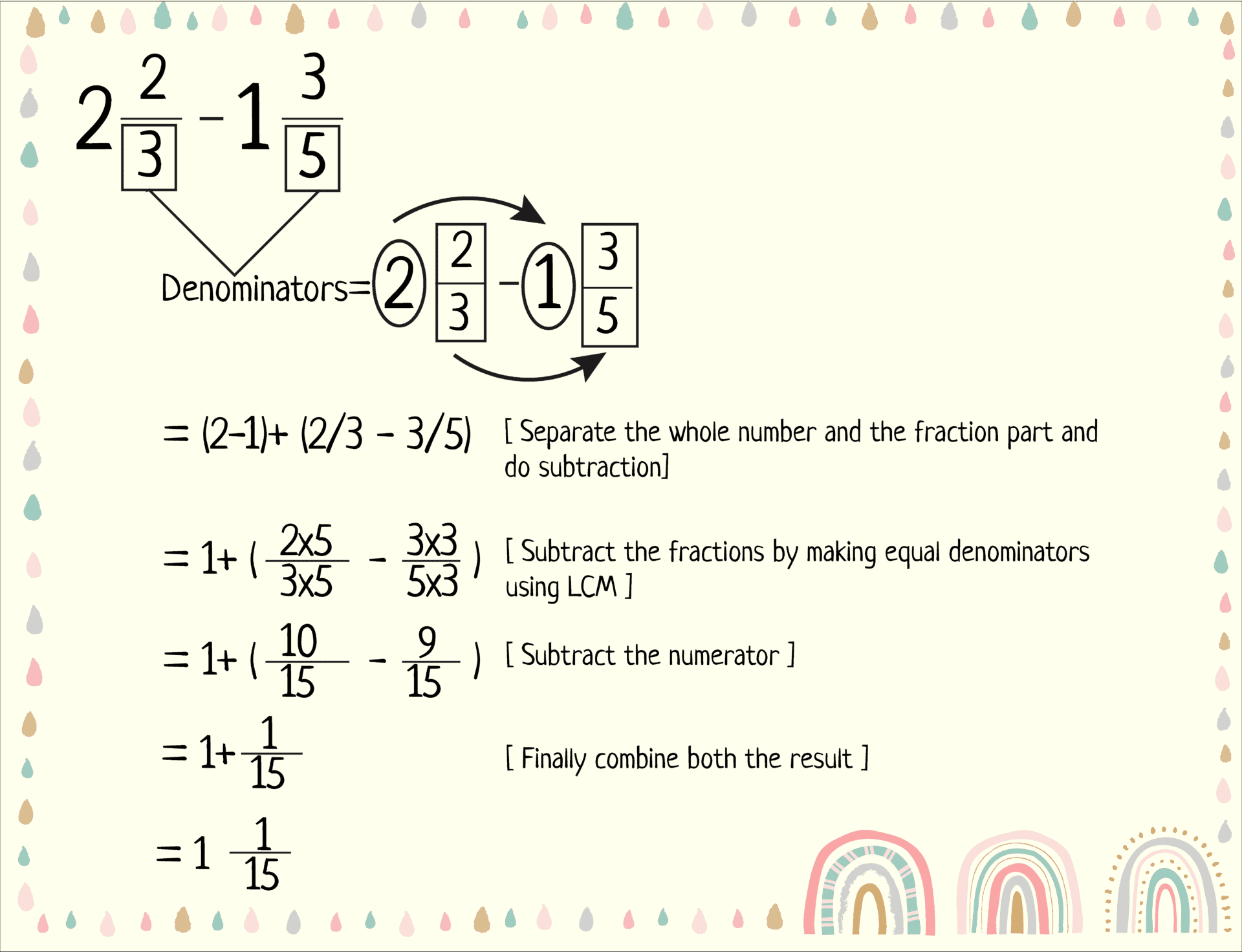 6 Free Subtracting Mixed Fractions with Unlike Denominators Worksheets