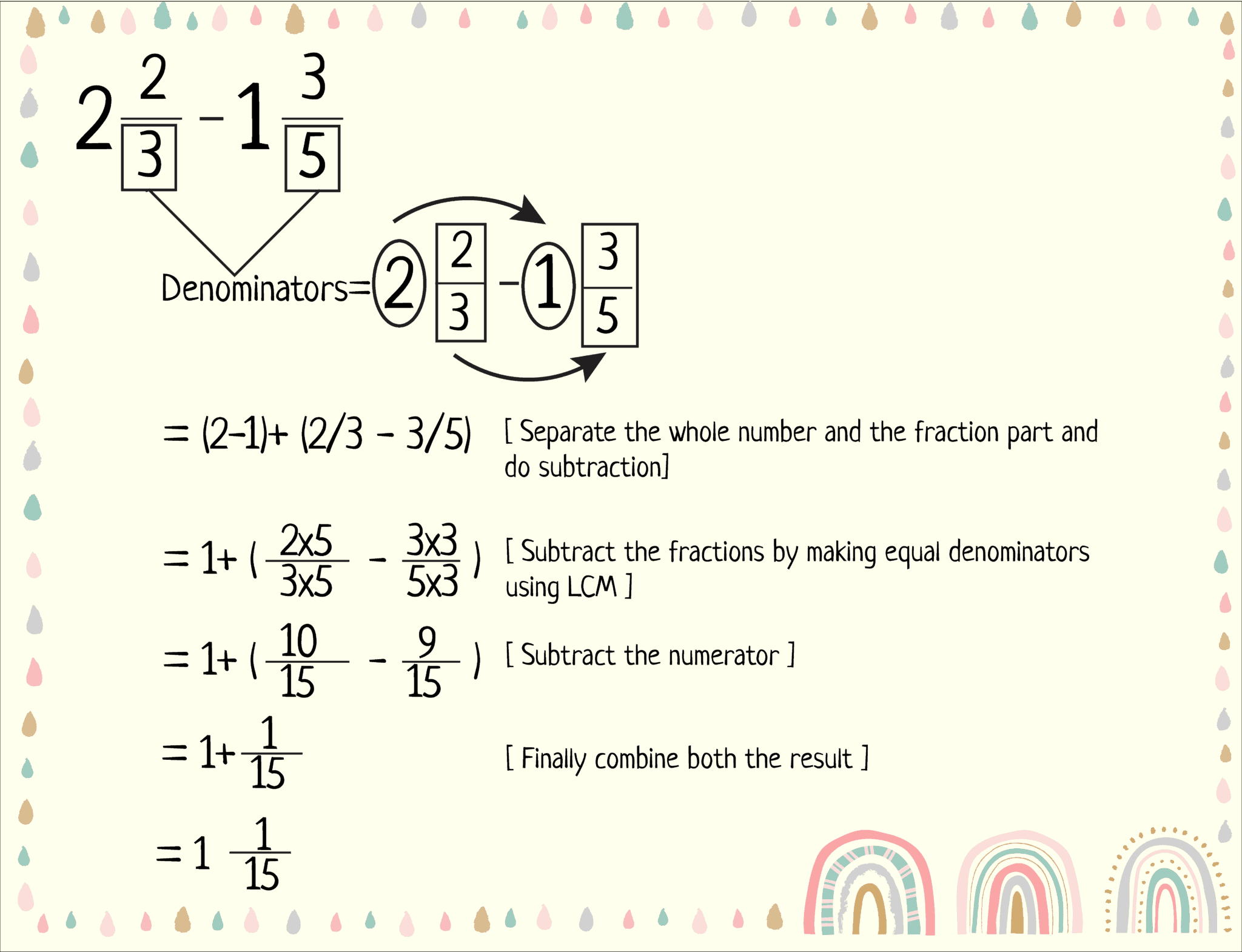 6 Free Subtracting Mixed Fractions with Unlike Denominators Worksheets