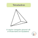 Formula for Surface Area of a Triangular Pyramid | 6 Free Worksheets