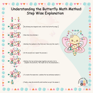 100+ Fun Butterfly Math Method Problems | Free Worksheet