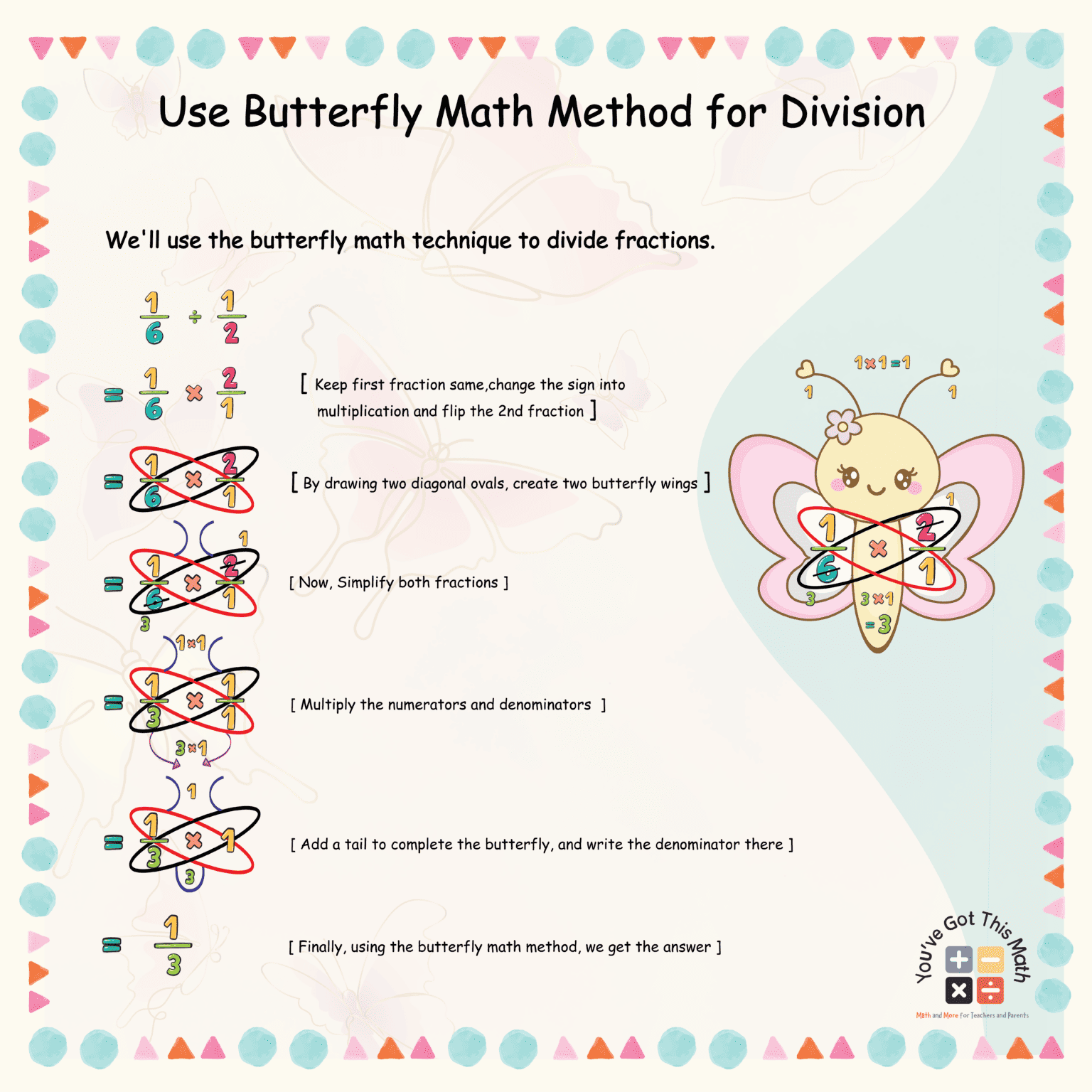 100+ Fun Butterfly Math Method Problems | Free Worksheet