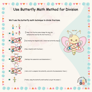 100+ Fun Butterfly Math Method Problems | Free Worksheet
