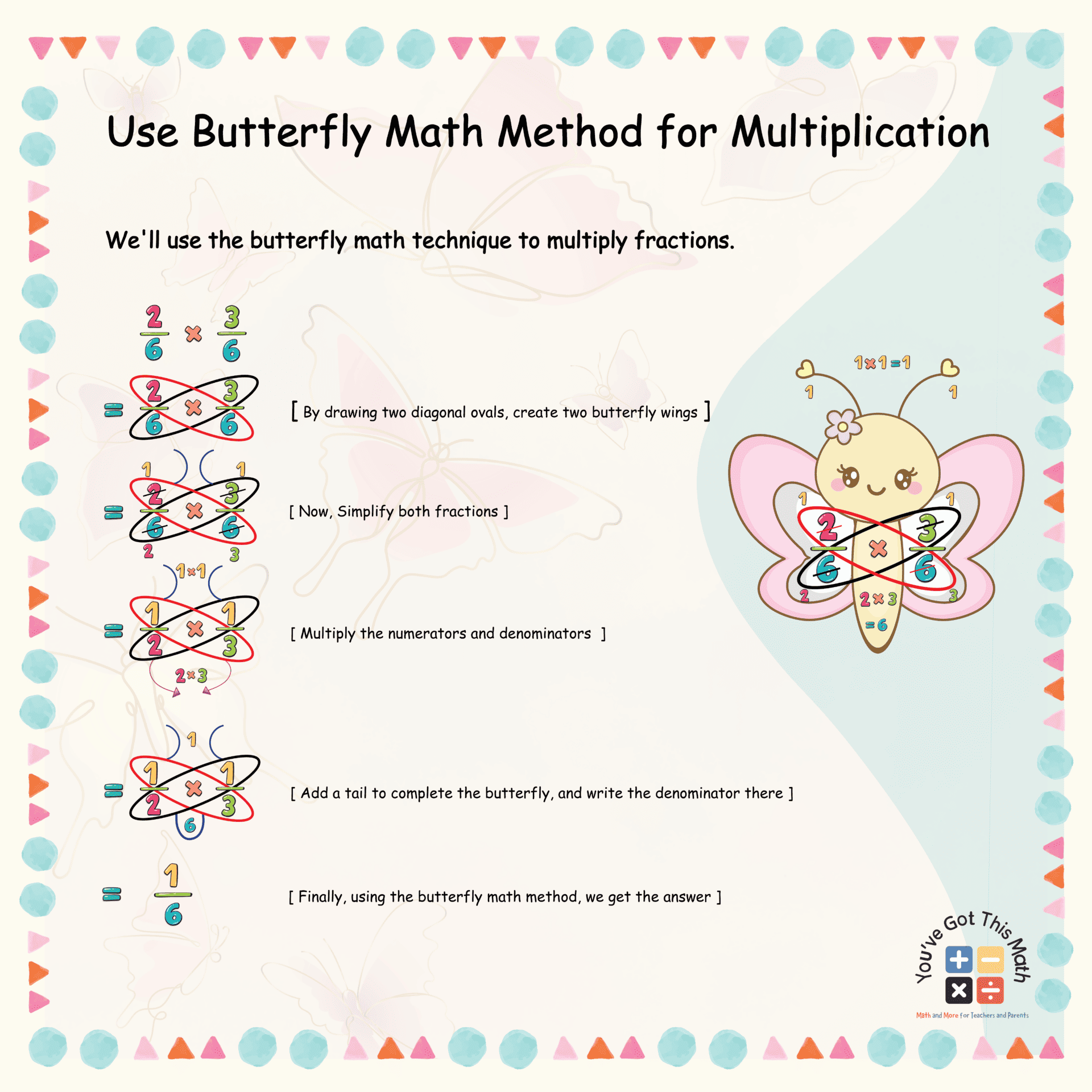 100 Fun Butterfly Math Method Problems Free Worksheet 100 Fun Butterfly Math Method Problems Free Worksheet