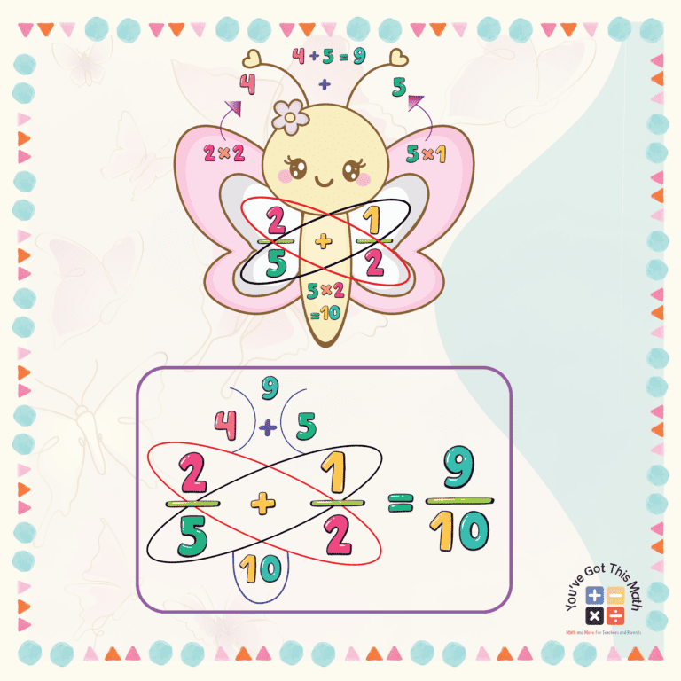 100+ Fun Butterfly Math Method Problems | Free Worksheet