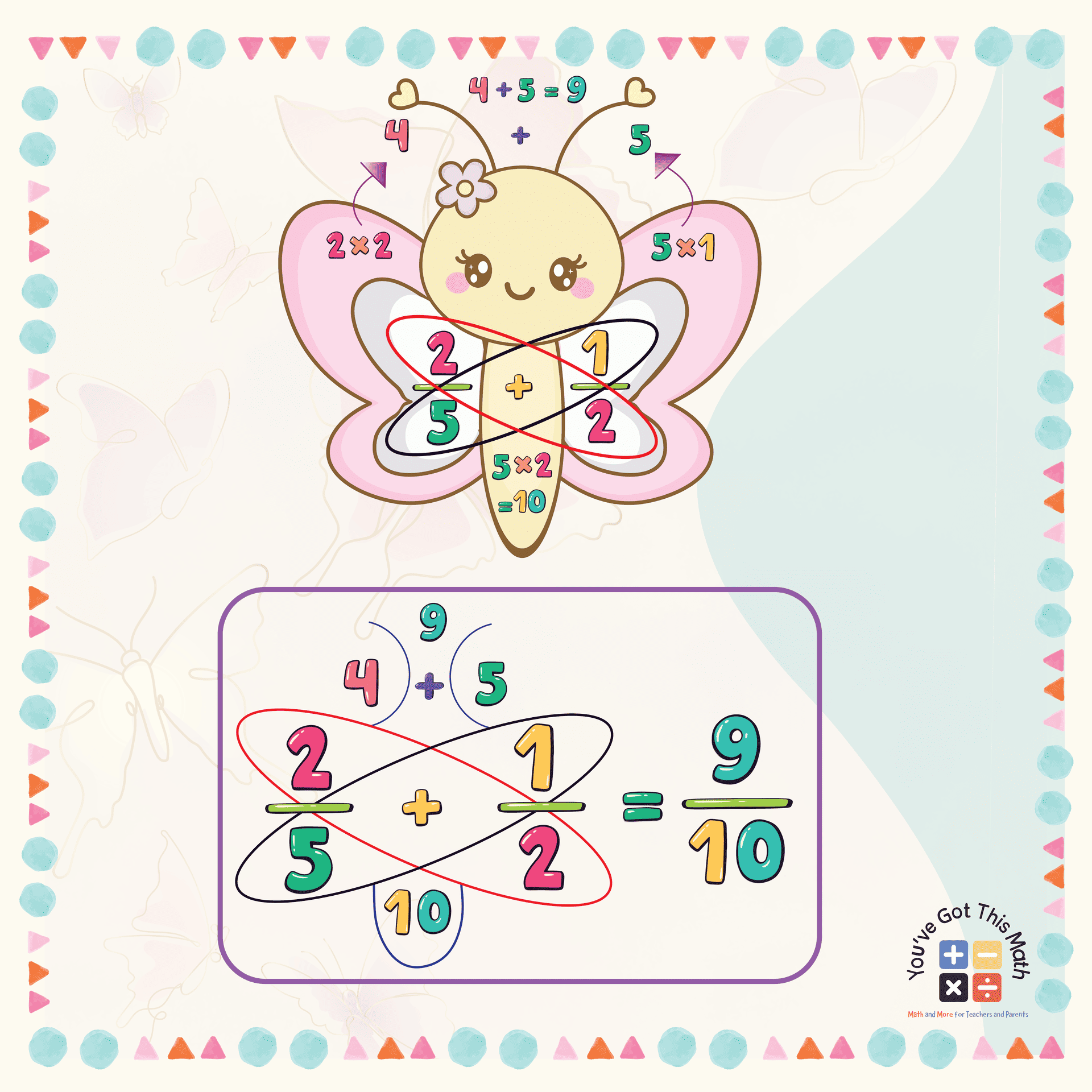 100+ Fun Butterfly Math Method Problems | Free Worksheet