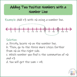 8 Free Number Line Addition and Subtraction Worksheets
