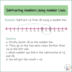 8 Free Number Line Addition and Subtraction Worksheets