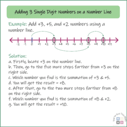 8 Free Number Line Addition and Subtraction Worksheets