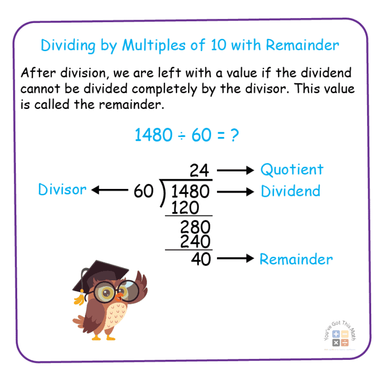 5 Free Divide by Multiples of 10 Worksheet | Fun Activities