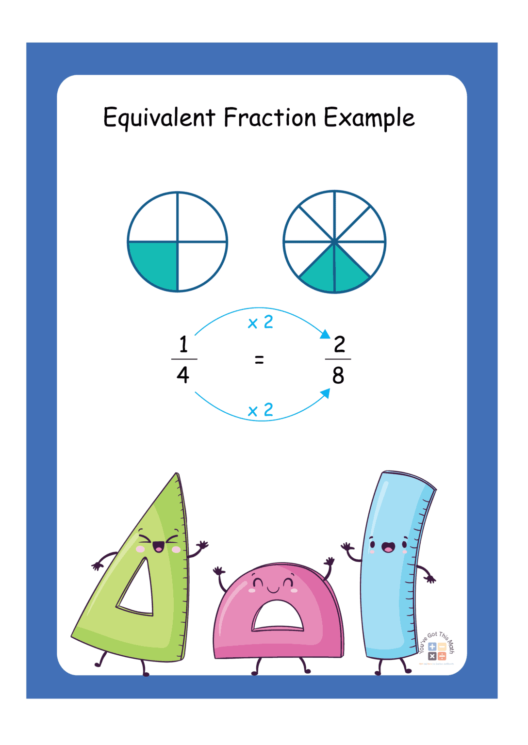 7 Free Equivalent Fractions on a Number Line Worksheet