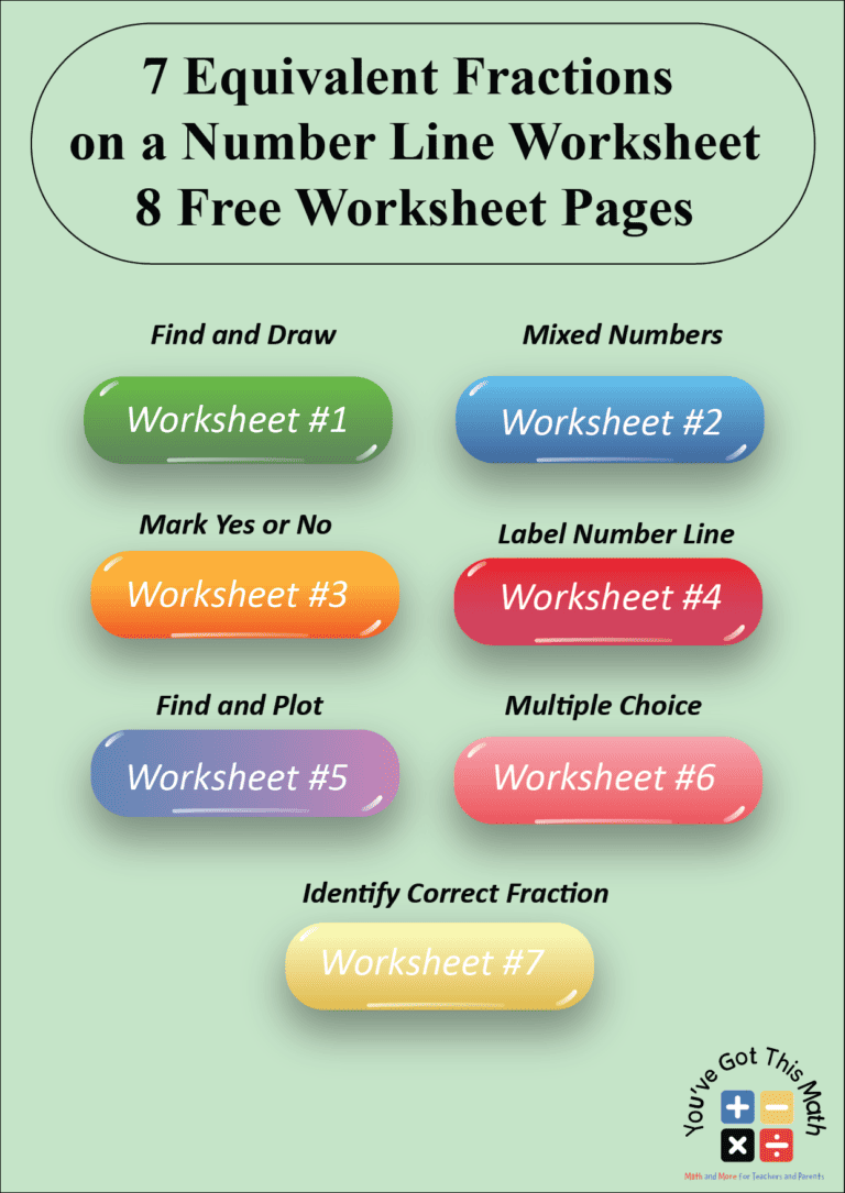 7 Free Equivalent Fractions on a Number Line Worksheet