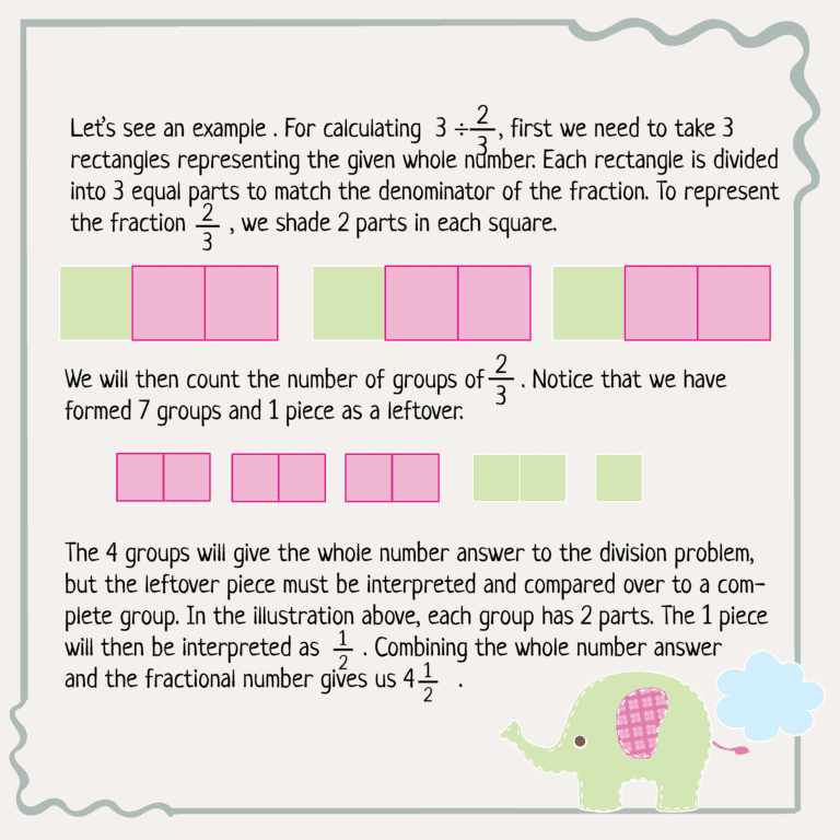 8 Free Dividing Whole Numbers by Fractions Worksheet | Fun Activities