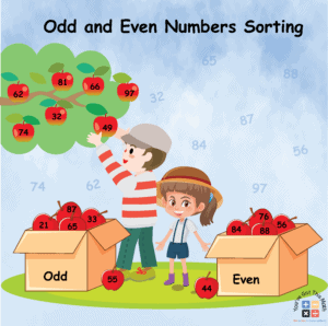10 Fun Odd and Even Numbers Sorting Worksheets