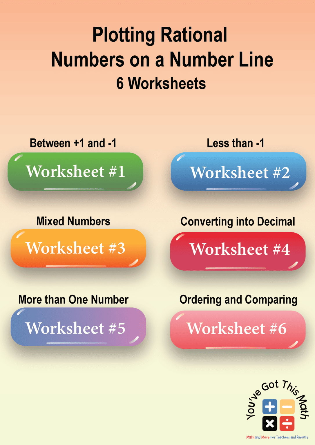 6 Free Plotting Rational Numbers on a Number Line Worksheet