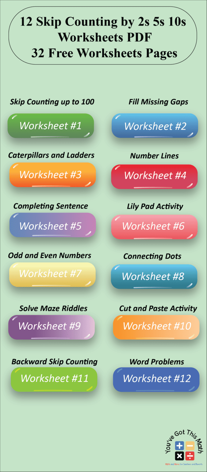 12 Free Skip Counting by 2s 5s 10s Worksheets PDF