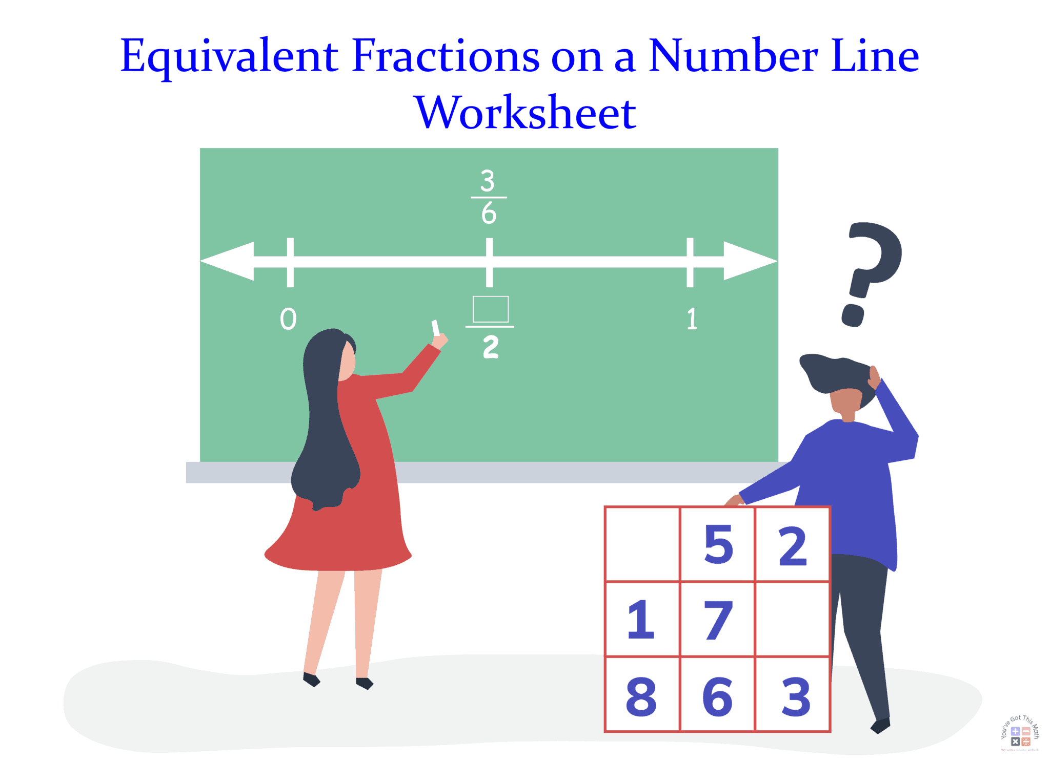 Fractions-Number Sense
