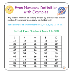 7 Circle the Even Numbers Worksheets | Free Printable
