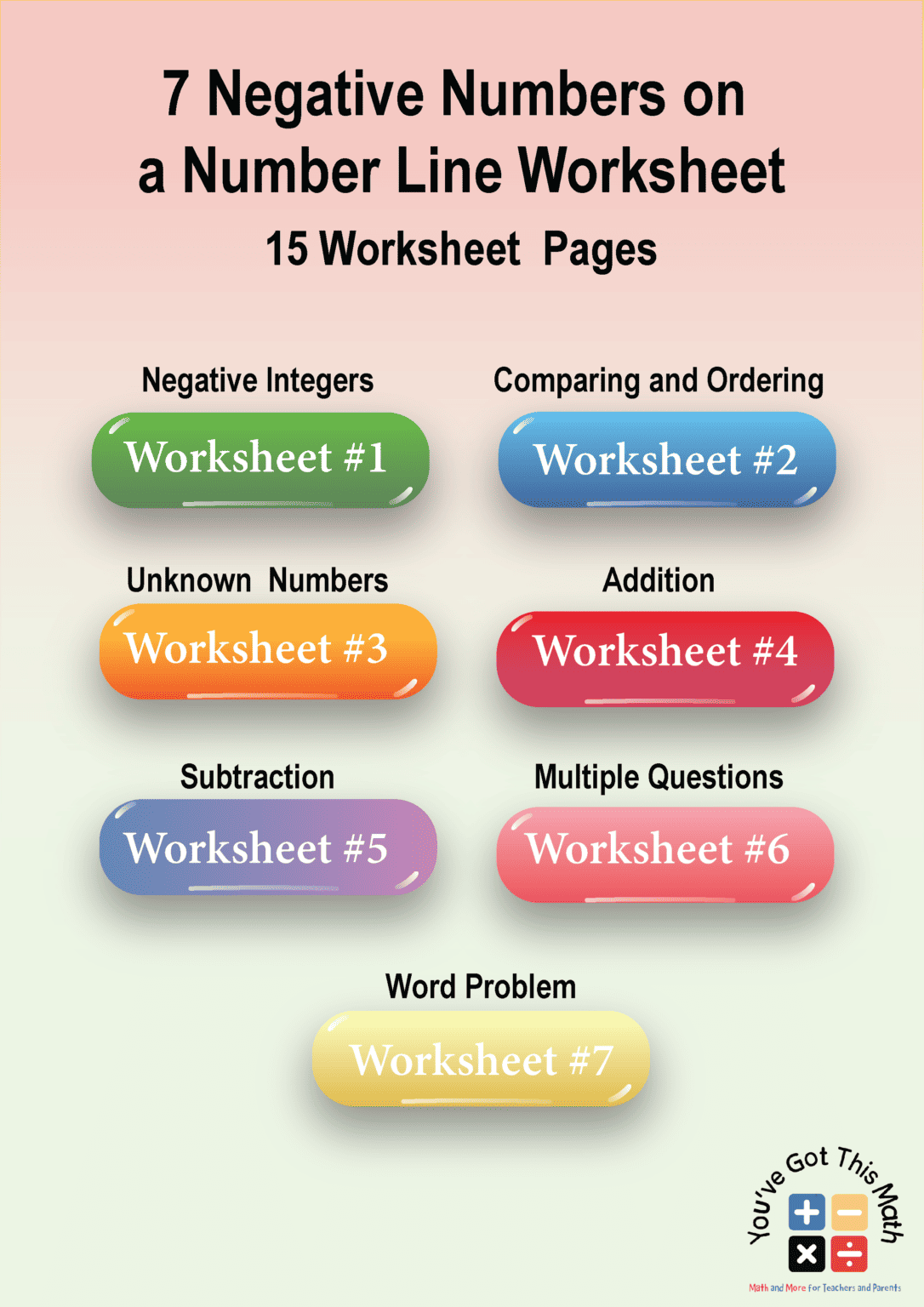 7 Free Negative Numbers on a Number Line Worksheets