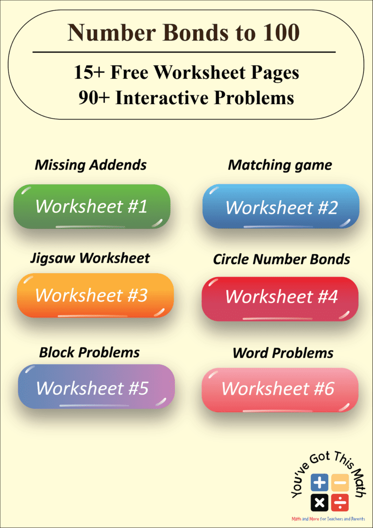 15+ Free Number Bonds to 100 Worksheet Pages | 90+ Free Problems
