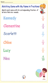 Unit Fractions Worksheet
